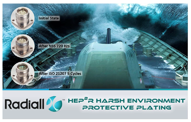 Meeting an Insidious RF Enemy: Salt-spray Corrosion | Electronics360
