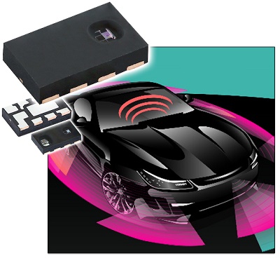 New Vishay high resolution digital proximity sensor with I2C interface ...