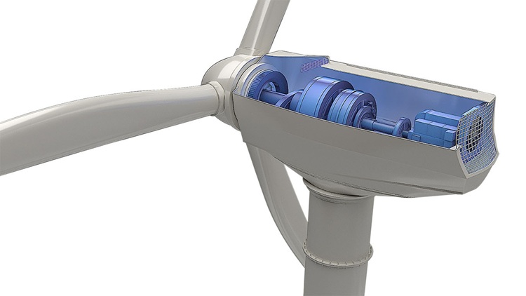 Wind turbine control systems: From PID to reinforcement learning ...
