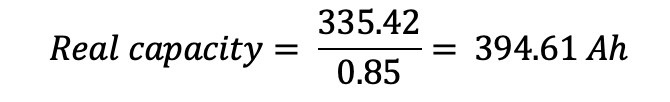 Determining the battery capacity for an inverter application ...