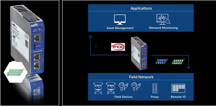 Softing Industrial simplifies the integration of field devices into ...