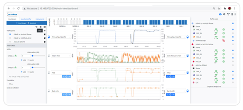 New software release offers faster testing on more devices | Electronics360