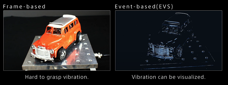 Motion-triggered imaging for next-gen machine vision | Electronics360