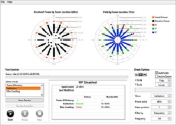 AR releases updated version of EMC test software | Electronics360