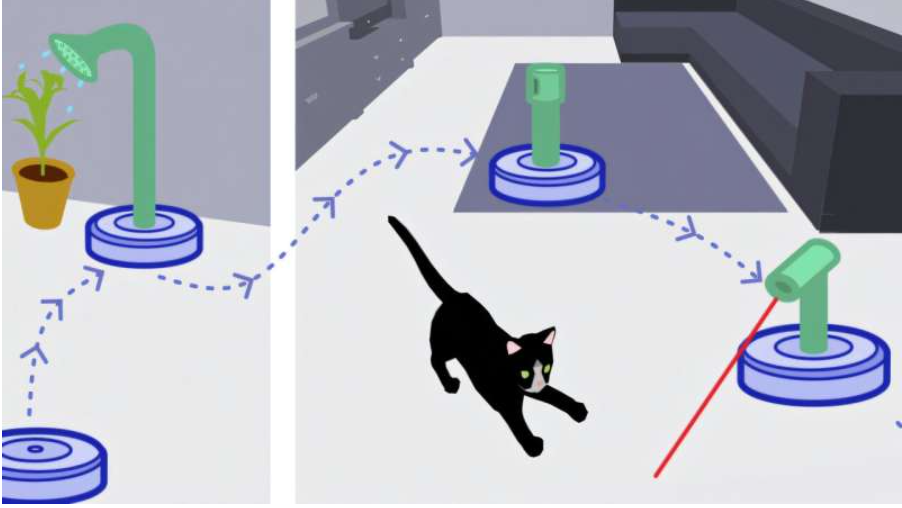 From floor to more: Roombas to learn new tricks around the house ...