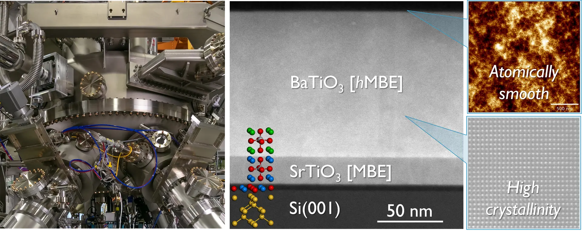Veeco, imec develop 300mm BTO silicon photonics platform | Electronics360