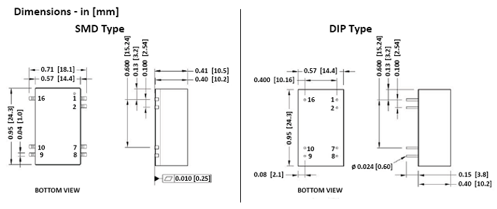 New Polytron Devices’ DC-DC converters maintain patient protection for ...