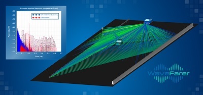 Video: Radar simulation enhancements in WaveFarer provide next level ...