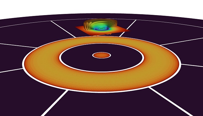 Nullspace simulation software accelerating quantum computing development | Electronics360