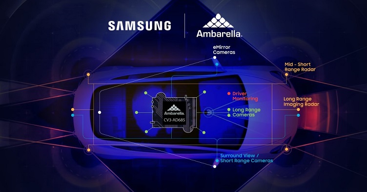 Samsung’s foundry to build Ambarella’s automotive AI chip | Electronics360