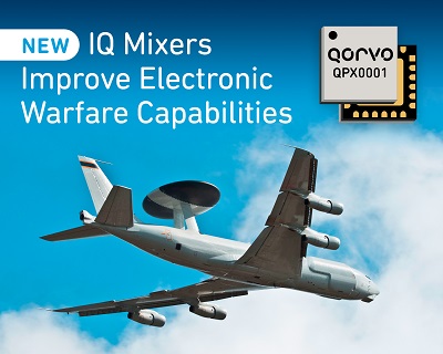 Compact I/Q GaAs mixer product family designed for wideband and high ...