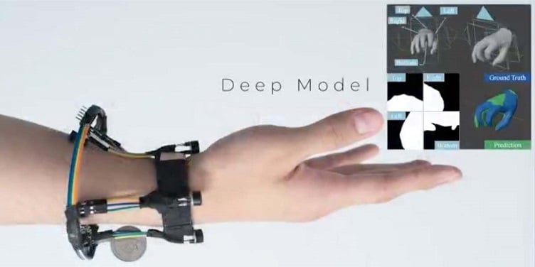Wrist-mounted augmented reality wearable can sense and track the human ...