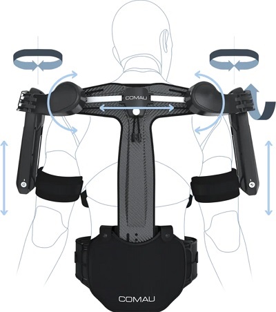 Comau unveils new products to bring smart, mobile and collaborative ...