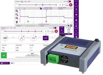 Video: Viavi expands its comprehensive fiber test portfolio ...
