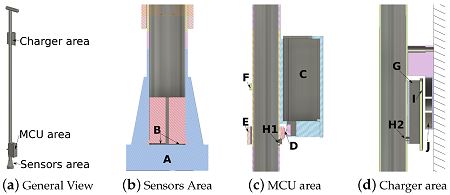 Watch how a smart cane tracks patients' progress | Electronics360