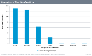 HERE Acquisition: An Interesting Look at a Sharing of a Collective ...
