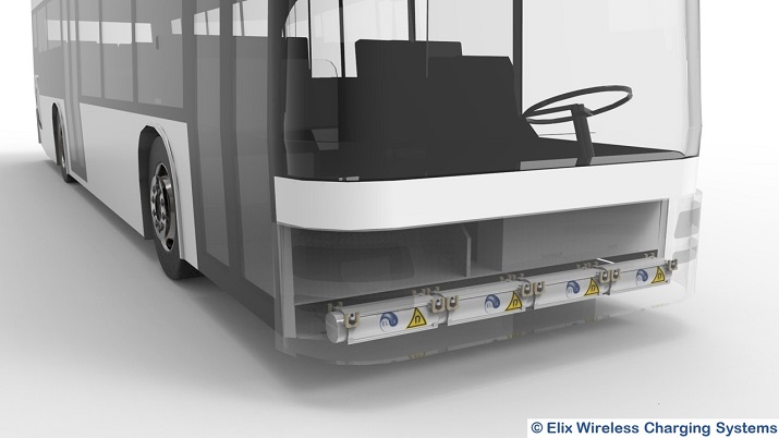 ELIX Touts Wireless Charging Availability for Tesla 3 Owners ...