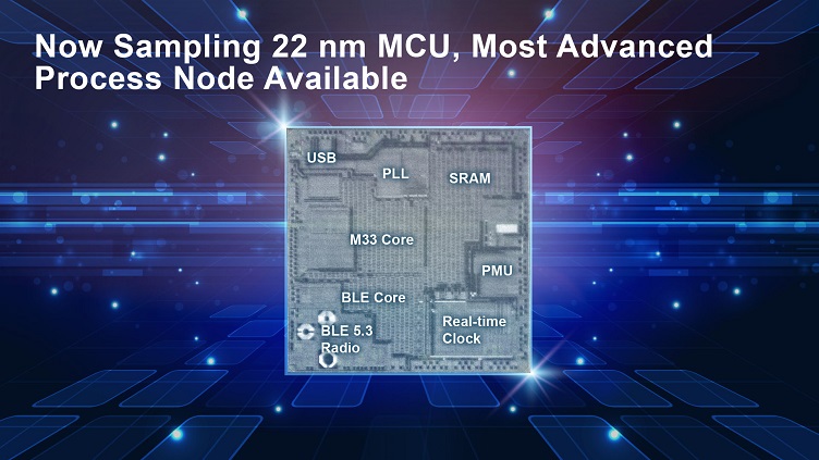 Renesas launches first MCU based on 22 nm process | Electronics360