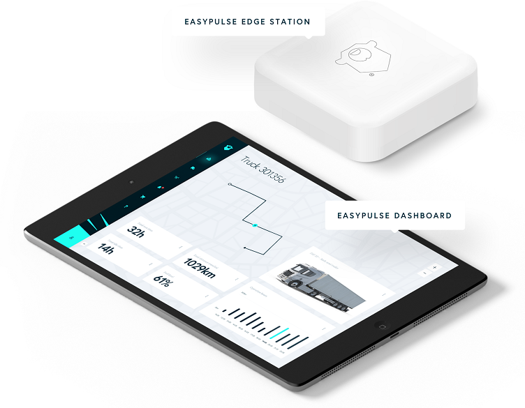 IoT fleet monitoring system unveiled at CES 2022 | Electronics360