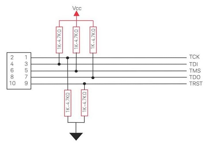 Careful DFT Makes Boundary-Scan Stronger | Electronics360