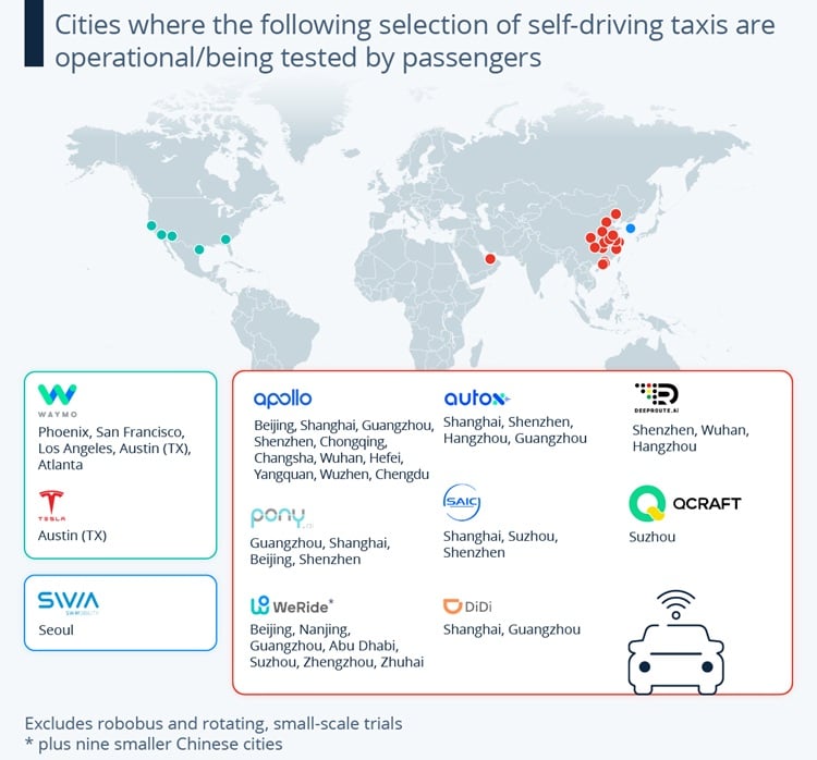 Where to hail a robotaxi | Electronics360