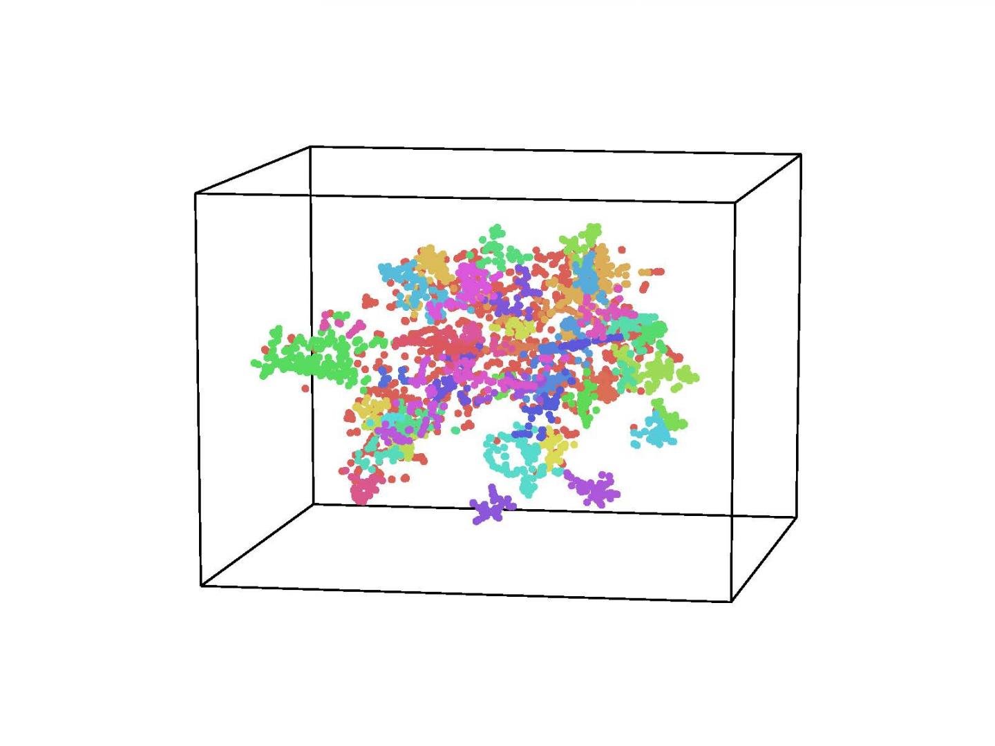 New Algorithm Turns Data Sets Into a Shape or Animation to Show ...
